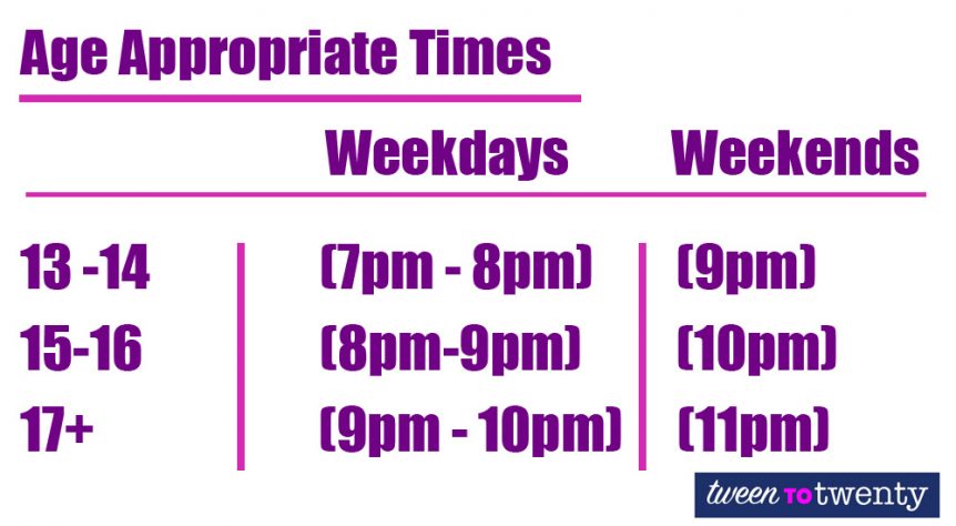 How late should I let my teenager stay out? - Tweentotwenty